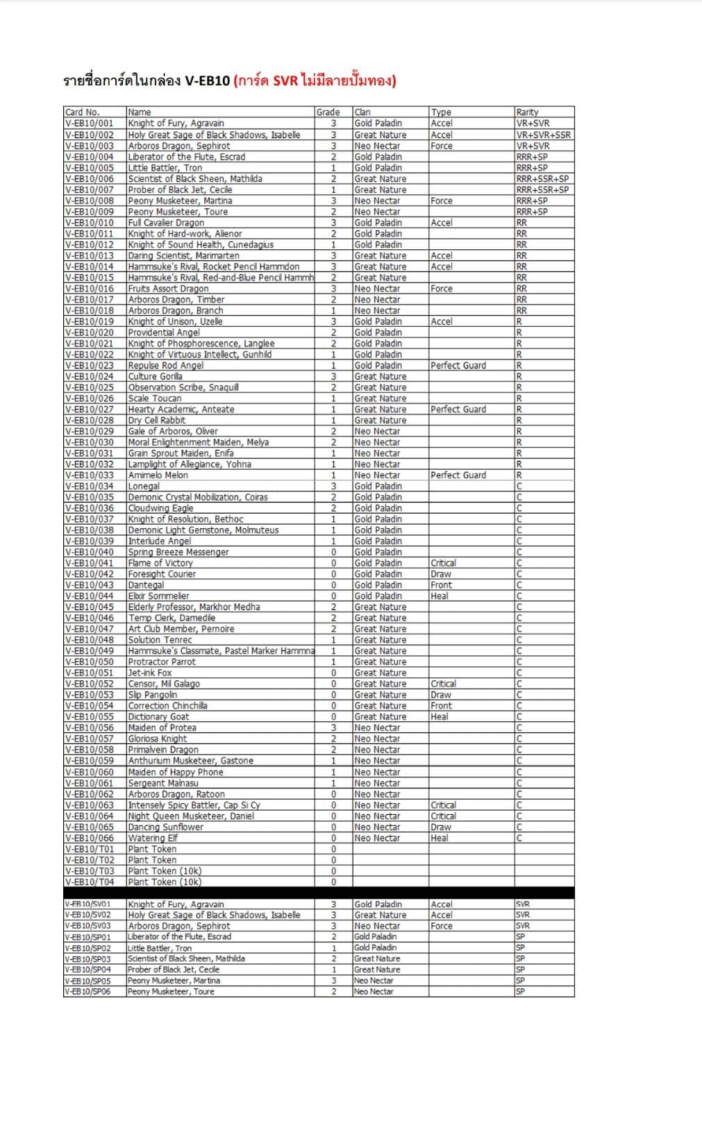 การ์ดแวนการ์ดไทย V-EB09 & V-EB10 - TMshop จำหน่ายการ์ดเกมส์ การ์ดไฟท์ แวนการ์ด , บัดดี้ไฟท์ ...